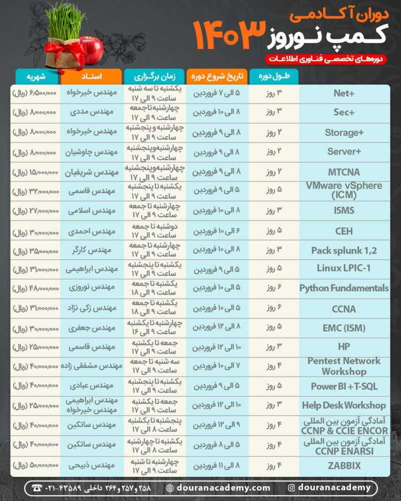 کمپ نوروز 1403 تخفیفات ویژه دوران آکادمی 🤩