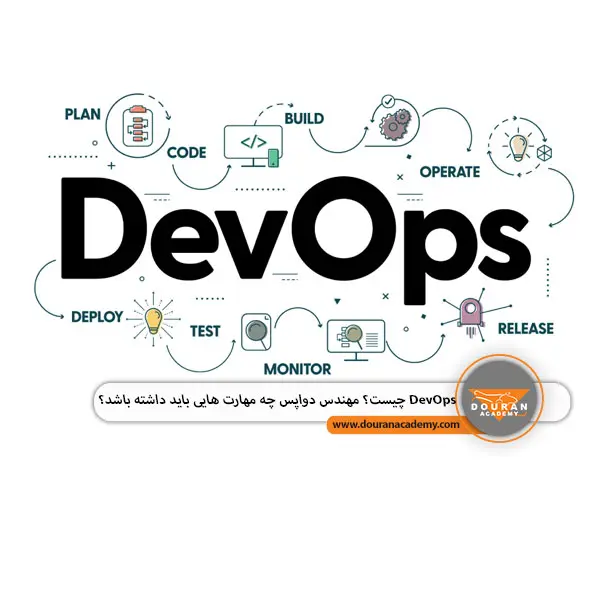 دواپس چیست|مهارت های لازم برای یک مهندس دواپس دوران آکادمی